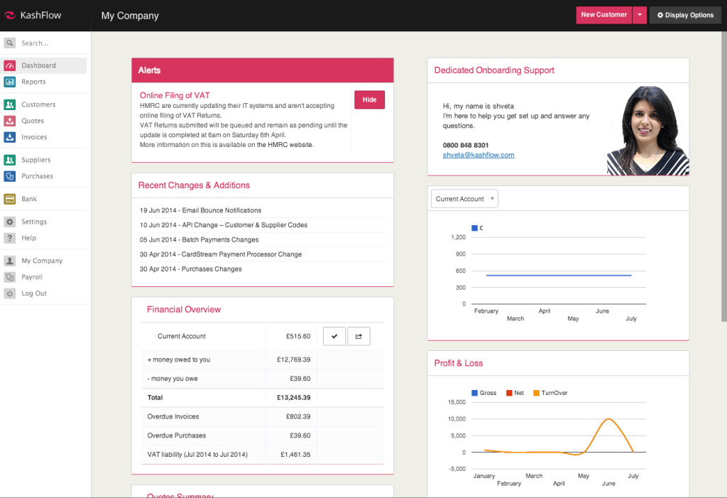 New Dashboard - IRIS KashFlow