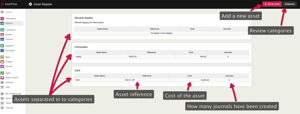 Asset Register - Knowledge Base - IRIS KashFlow